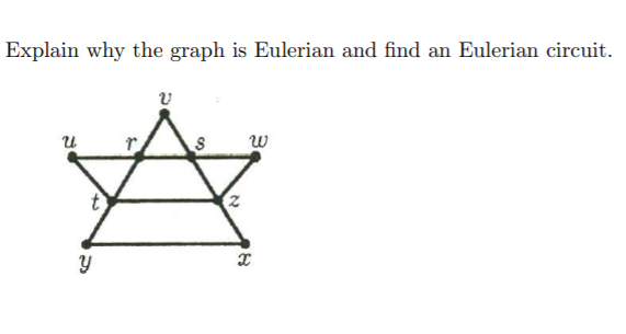 Solved Explain why the graph is Eulerian and find an | Chegg.com