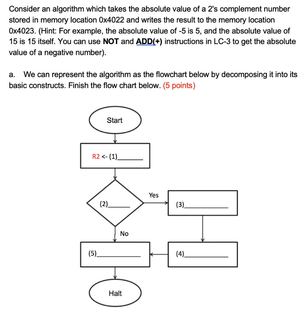 Consider An Algorithm Which Takes The Absolute Value Chegg