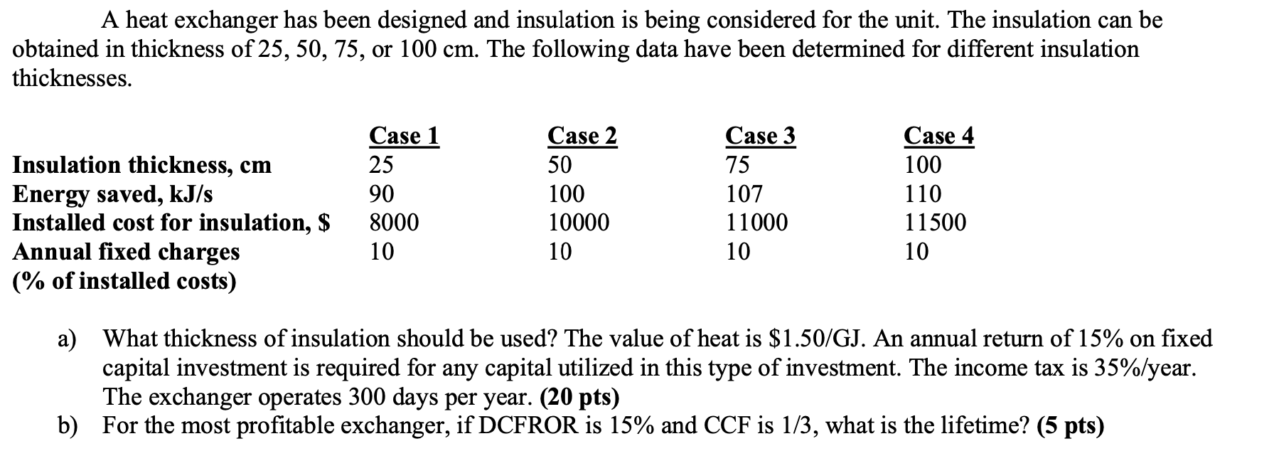 Solved A heat exchanger has been designed and insulation is | Chegg.com