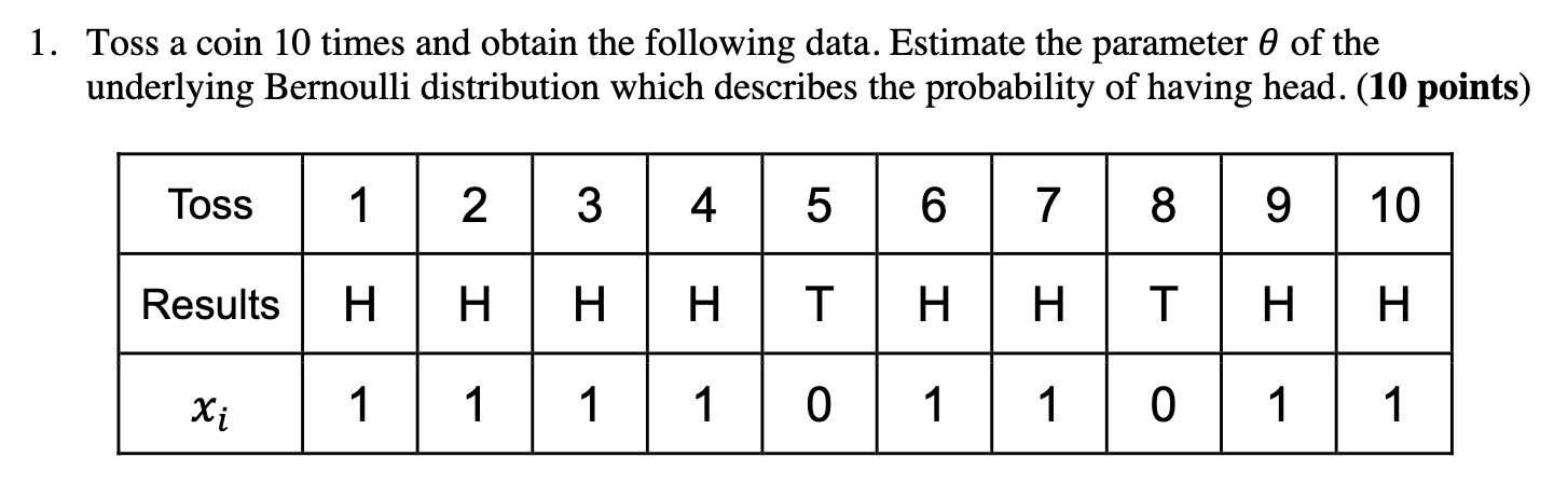 Solved 1. Toss a coin 10 times and obtain the following | Chegg.com