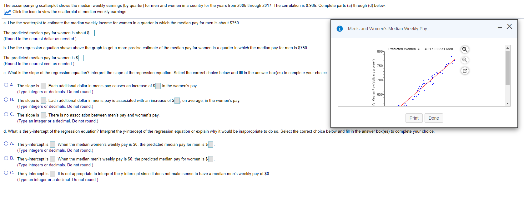 Solved The accompanying scatterplot shows the median weekly | Chegg.com