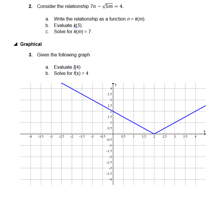 Solved 2. Consider the relationship 7n−5m=4. a. Write the | Chegg.com