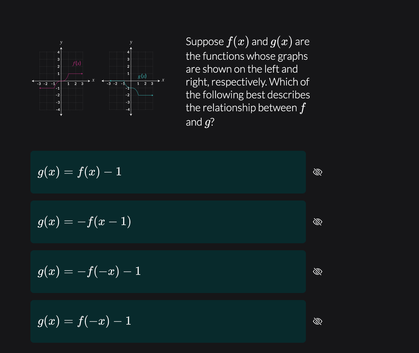 Solved Suppose f(x) and g(x) are the functions whose graphs | Chegg.com