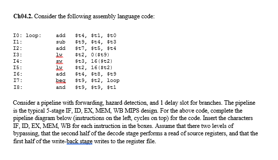 Ch04.2. Consider the following assembly language | Chegg.com