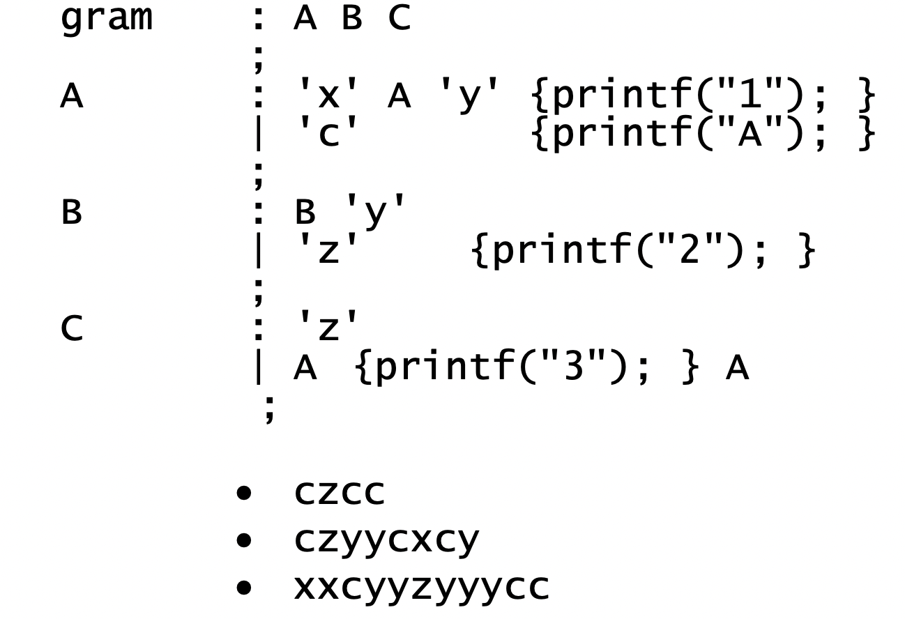 Solved Get the output from the given YACC specification for | Chegg.com