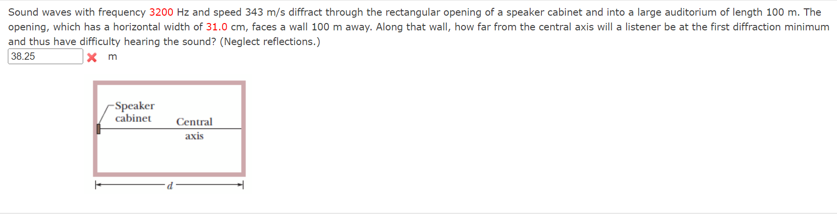 Solved Sound waves with frequency 3200 Hz and speed 343 m/s | Chegg.com