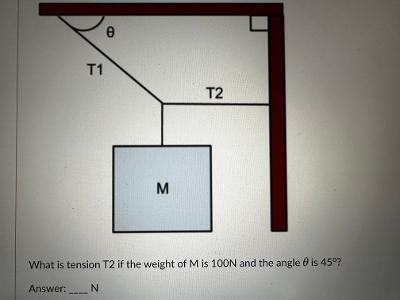 Solved What is tension T2 if the weight of M is 100N and the | Chegg.com