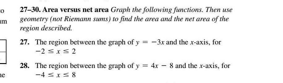 Solved im 27-30. Area versus net area Graph the following | Chegg.com