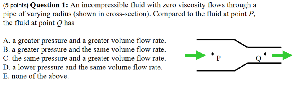 Solved (5 points) Question 1: An incompressible fluid with | Chegg.com