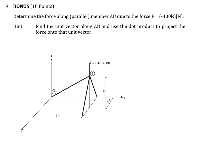 Solved BONUS (10 Points) Determine the force along | Chegg.com