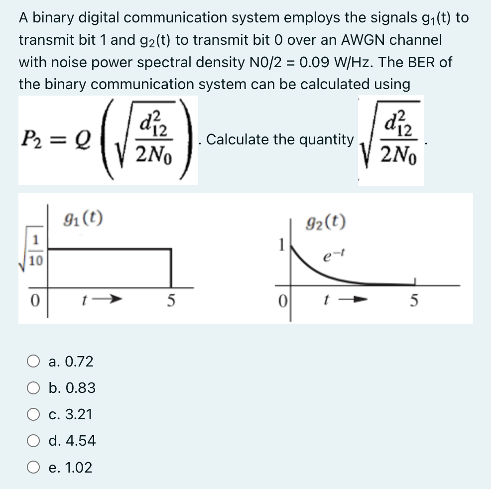 Solved A binary digital communication system employs the | Chegg.com