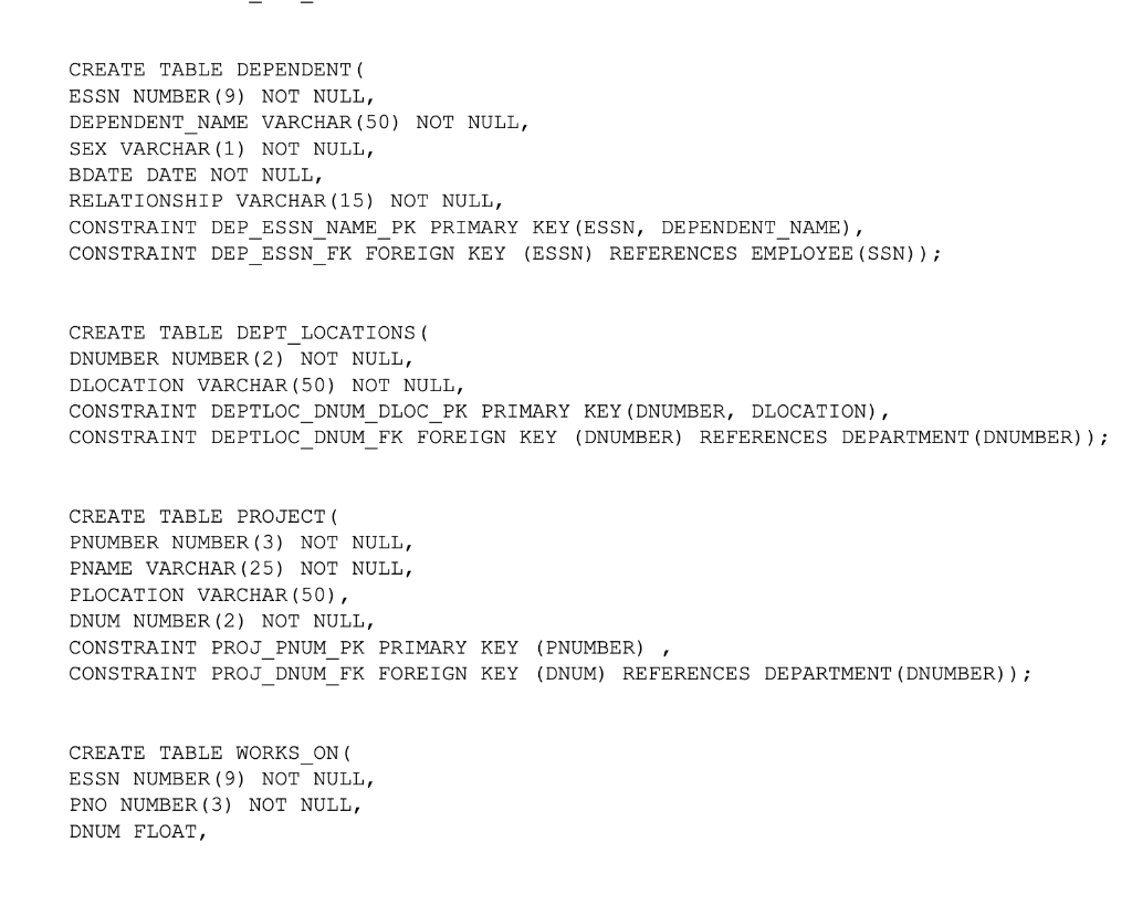 Solved Using Company Create Table script and spreadsheet | Chegg.com