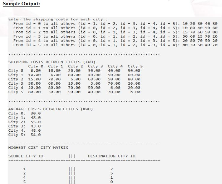 Solved Write a C program that calculates the shipping cost | Chegg.com