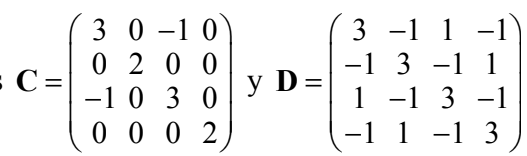 Solved Consider the arrays a)Calculate the commutator [ | Chegg.com