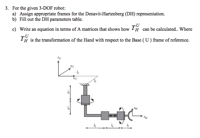 Solved 3. For the given 3-DOF robot: a) Assign appropriate | Chegg.com