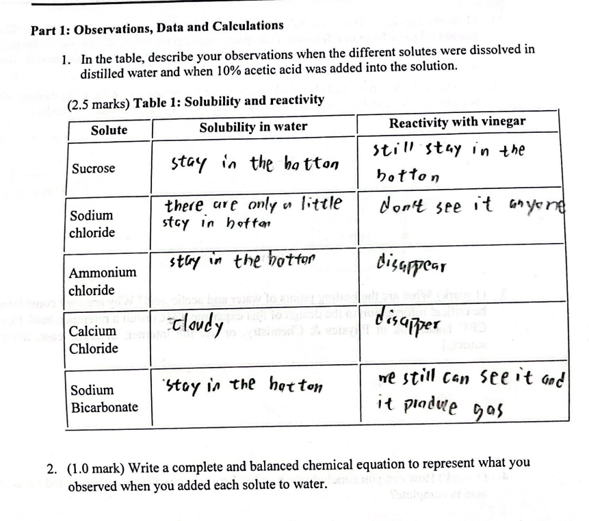 Solved 1: Observations, Data and Calculations 1. In the | Chegg.com