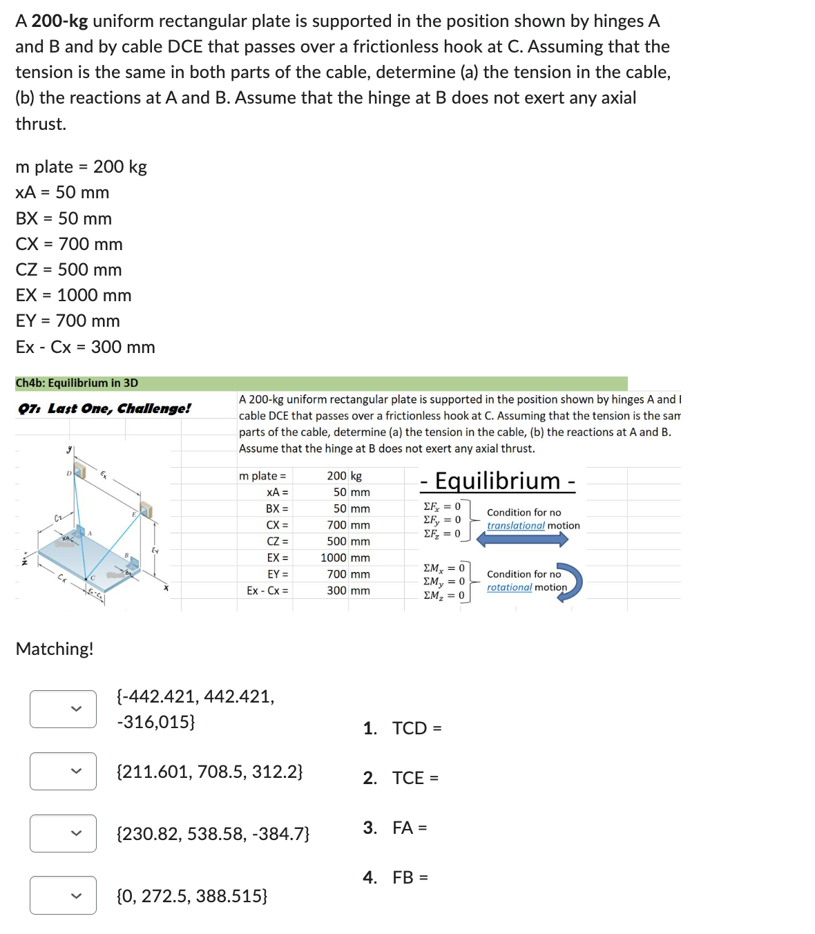 A 200-kg uniform rectangular plate is supported in | Chegg.com