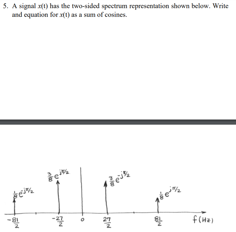 Solved 5. A signal x(t) has the two-sided spectrum | Chegg.com