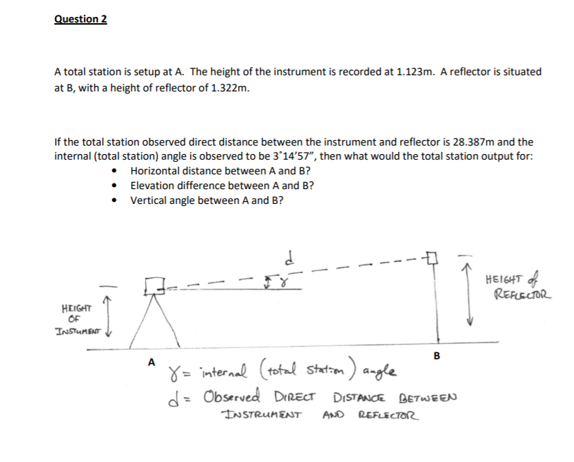 Solved Question2 A total station is setup at A. The height | Chegg.com