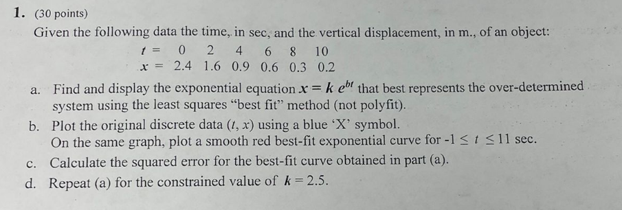 Solved = 1. (30 points) Given the following data the time, | Chegg.com