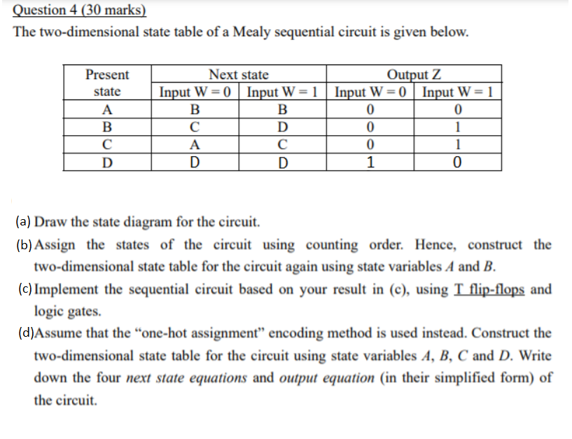 Solved Question 4 (30 marks) The two-dimensional state table | Chegg.com