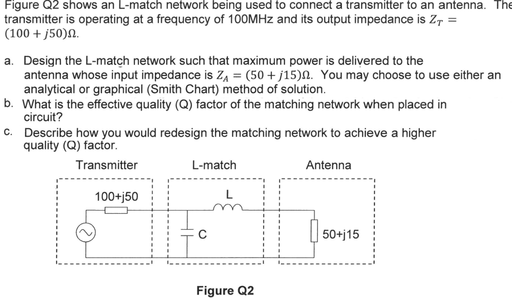 Figure Q2 shows an L-match network being used to | Chegg.com