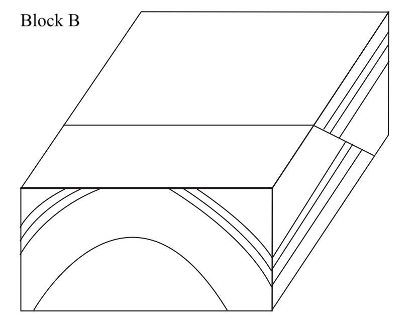 Solved In this section, you will be completing block | Chegg.com