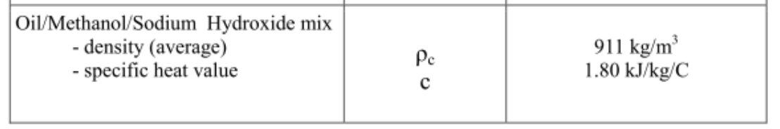 Solved - The pump output power requirement Pp_out (kW) - | Chegg.com