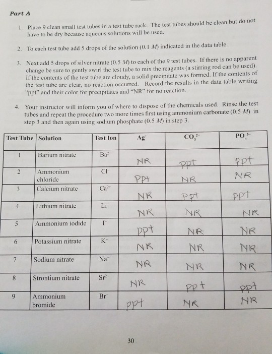 Solved Part A 1. Place 9 clean small test tubes in a test | Chegg.com