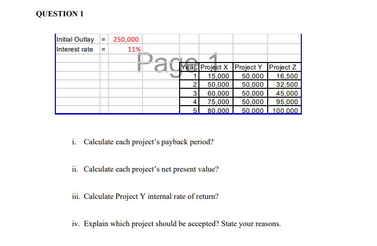 Solved QUESTION 1 i. Calculate each project's payback | Chegg.com