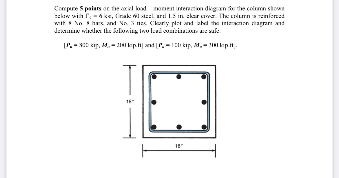 Compute 5 ﻿points on the axial load - ﻿moment | Chegg.com