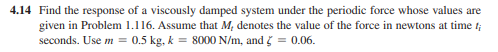 14 Find the response of a viscously damped system | Chegg.com