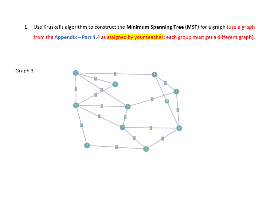 Solved 1. Use Kruskal's algorithm to construct the Minimum | Chegg.com