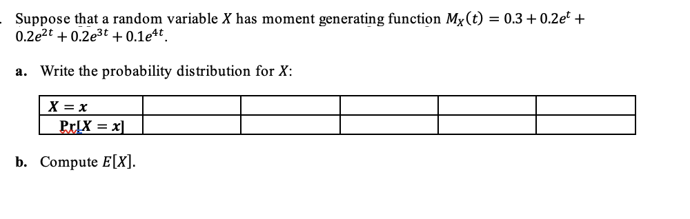 Solved Suppose that a random variable X has moment | Chegg.com
