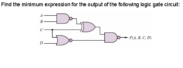 Solved Find the minimum expression for the output of the | Chegg.com