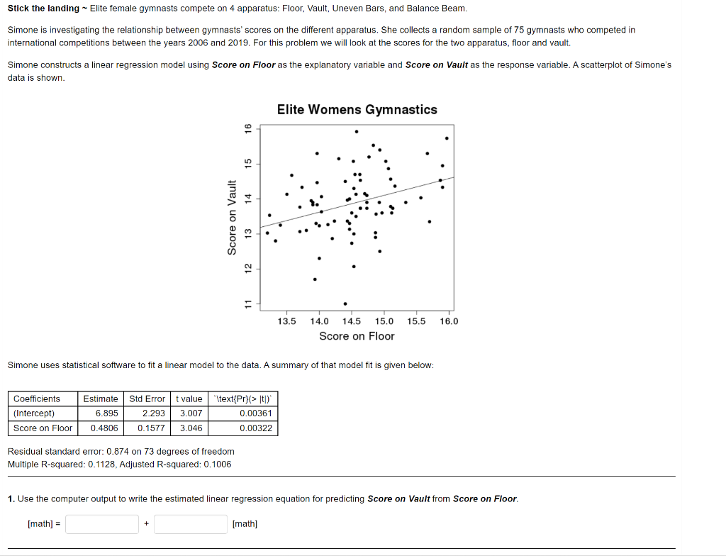 Solved Stick the landing ~ Elite female gymnasts compete on | Chegg.com
