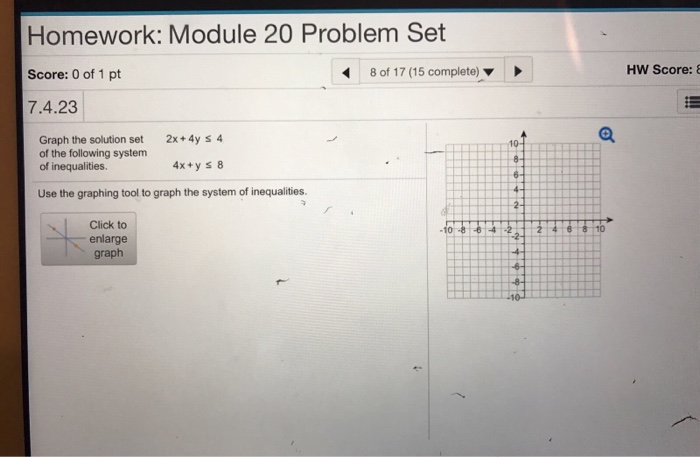 Solved Graph the solution set 2x+ 4y lessthanorequalto 4 of | Chegg.com