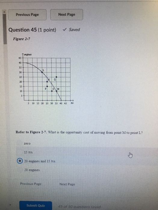 Solved Previous Page Next Page Question 45 (1 point) Saved | Chegg.com
