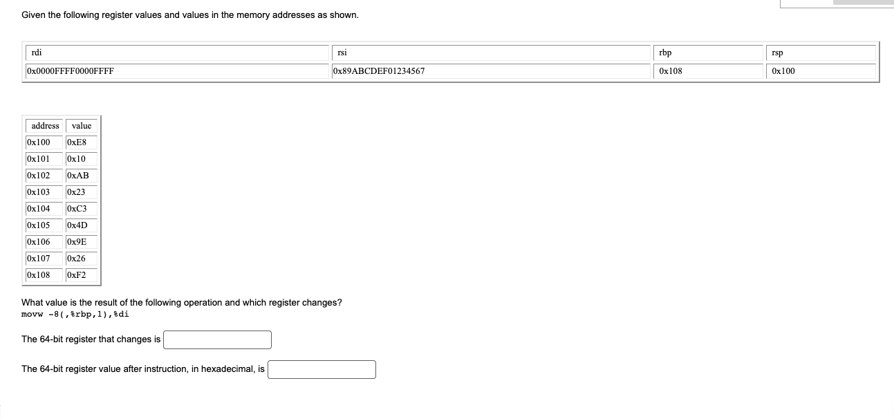 Solved Given the following register values and values in the | Chegg.com