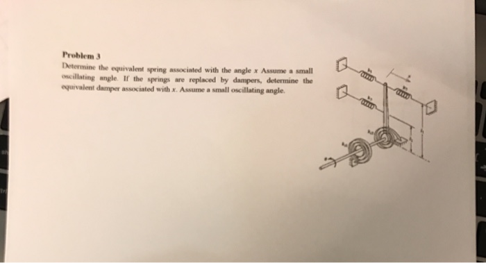 Solved Determine the equivalent spring associated with the | Chegg.com
