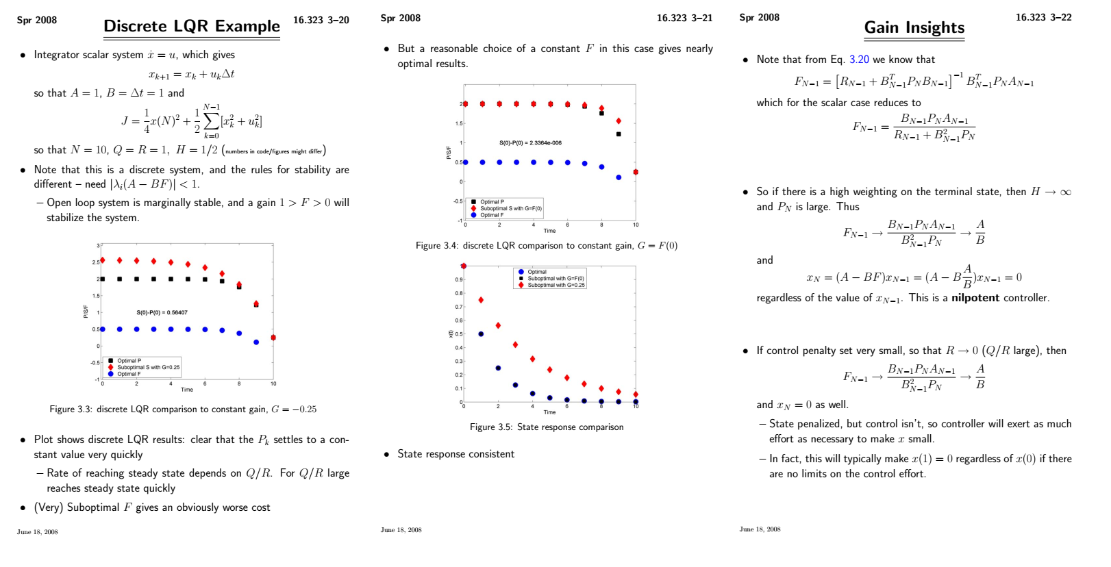 Solved For the discrete LQR example material, rework and | Chegg.com