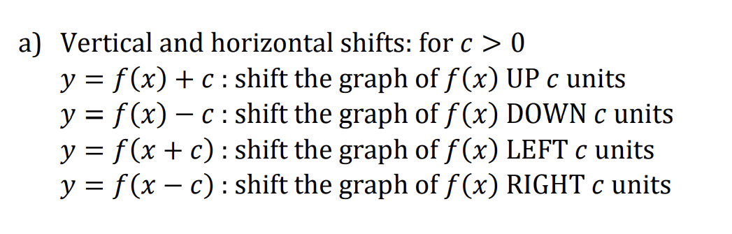 Solved a) ﻿Vertical and horizontal shifts: for c>0y=f(x)+c: | Chegg.com