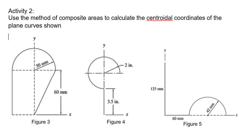 Solved Activity 2: Use the method of composite areas to | Chegg.com