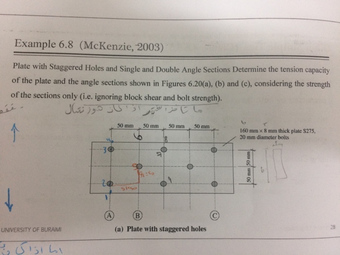 Solved Example 6.8 (McKenzie, 2003) Plate with Staggered | Chegg.com