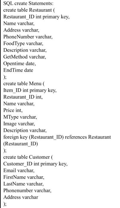 Solved 1. Using Microsoft SQL Server, for the implemented of | Chegg.com