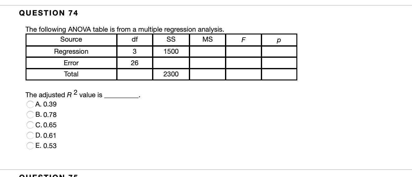 Solved QUESTION 74 The following ANOVA table is from a | Chegg.com Solved QUESTION 74 The following ANOVA table is from a | Chegg.com