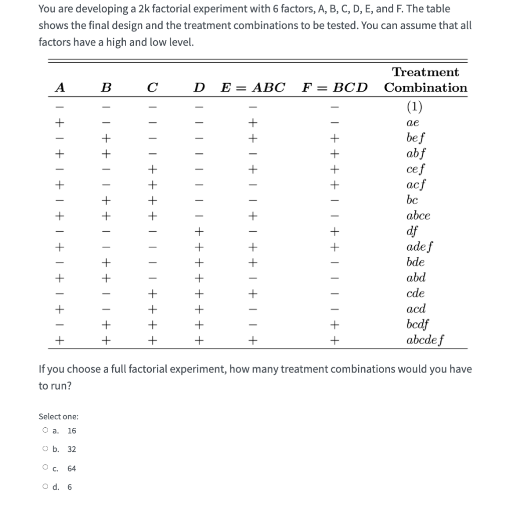 Solved You are developing a 2k factorial experiment with 6 | Chegg.com