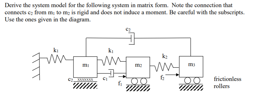 Solved Derive the system model for the following system in | Chegg.com