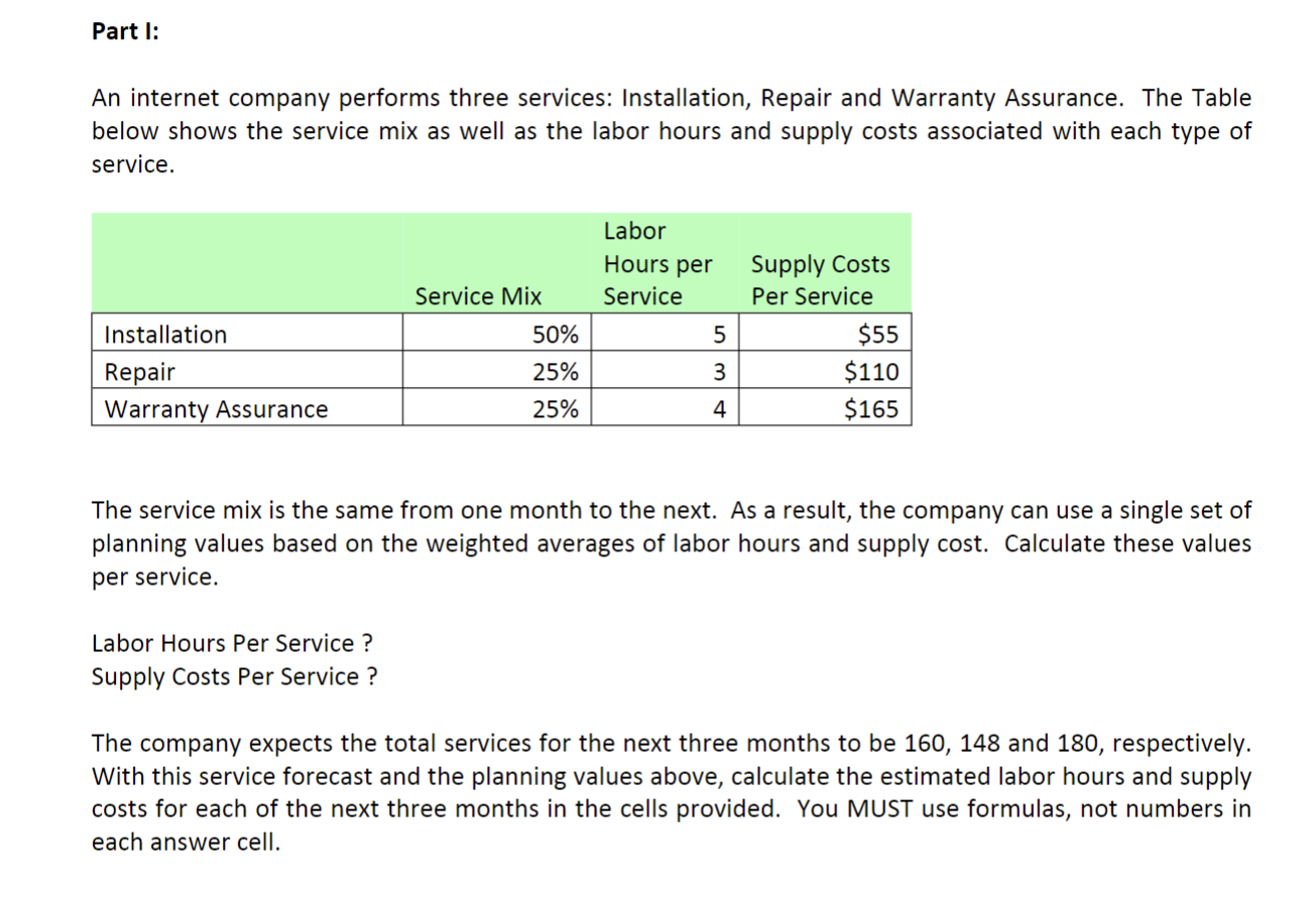 Solved An internet company performs three services: | Chegg.com