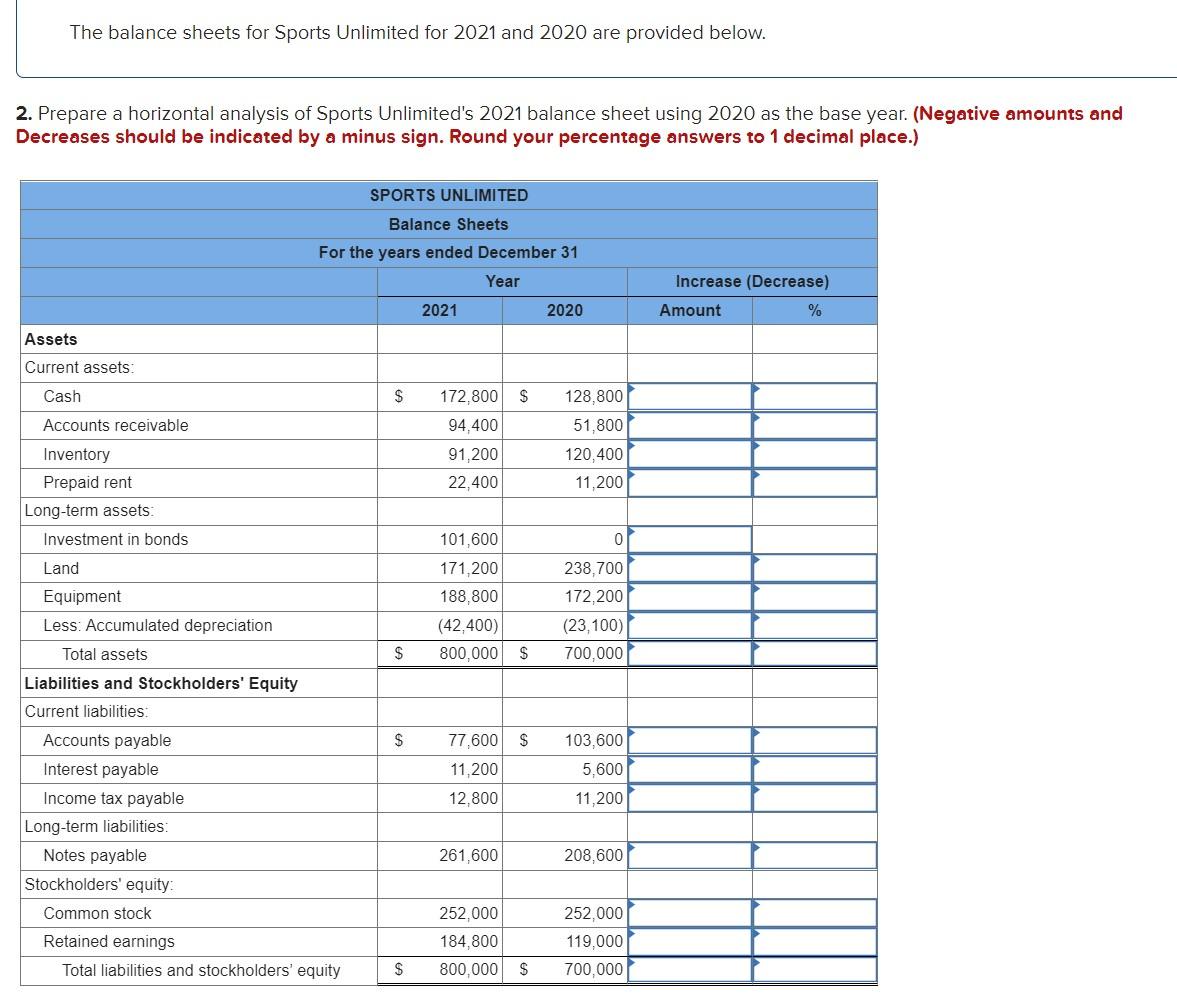 Solved The balance sheets for Sports Unlimited for 2021 and | Chegg.com